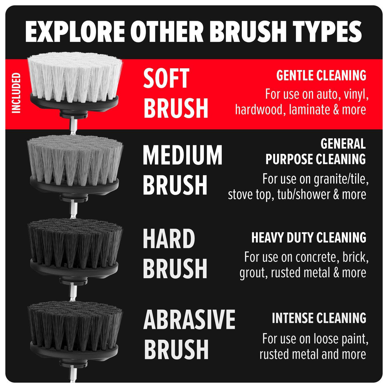 Soft Bristle Brush Set – Dirtdevil